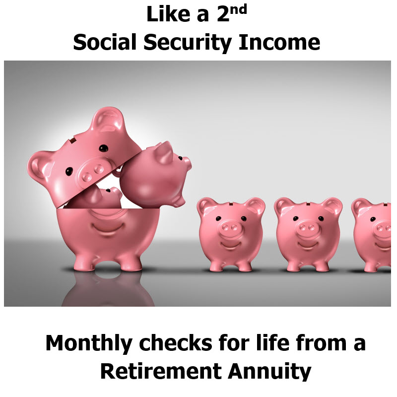 Exclusive Annuity Leads | Leads for Annuity Agents/Advisors | Lead Source